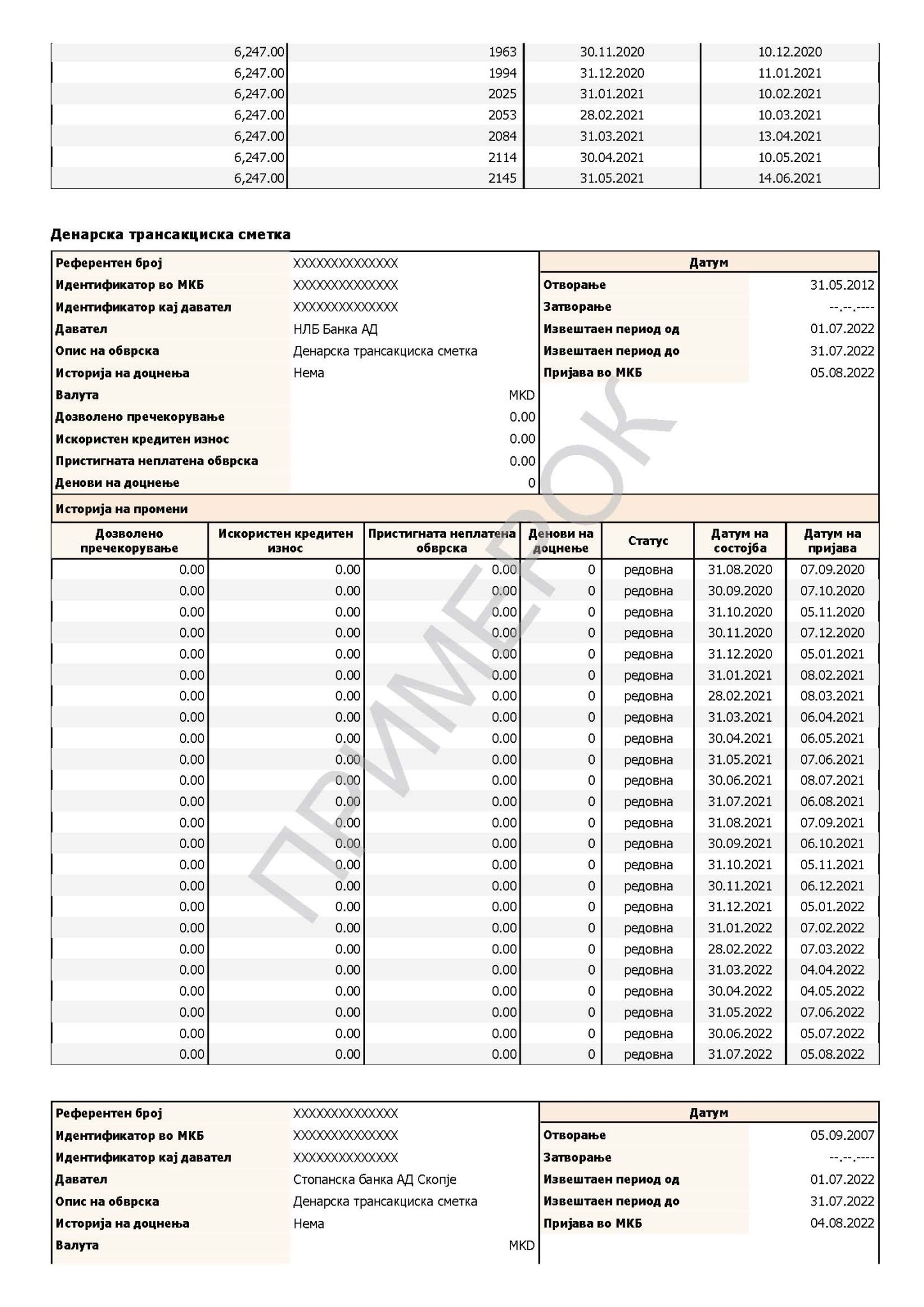 Физички лица извештаи Македонско кредитно биро